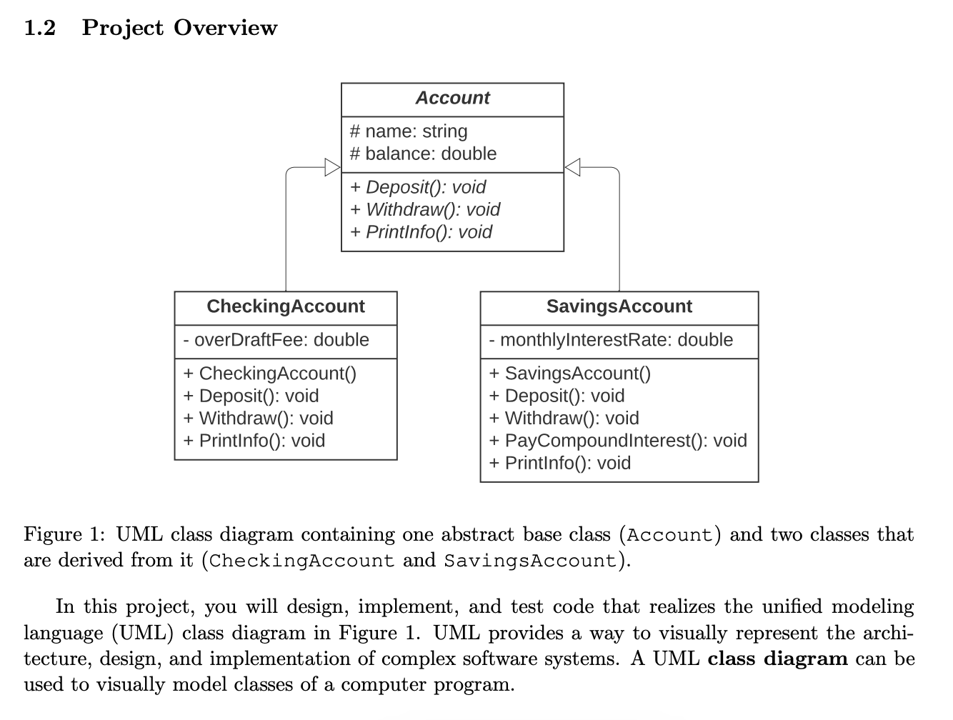 Solved 1.2 ﻿Project OverviewFigure 1: UML class diagram | Chegg.com