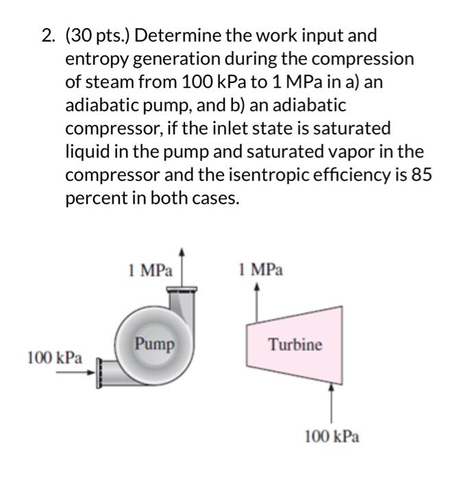 Solved 2. (30 pts.) Determine the work input and entropy | Chegg.com