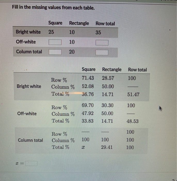 Solved Tyler is bored in history class, so he is staring at | Chegg.com