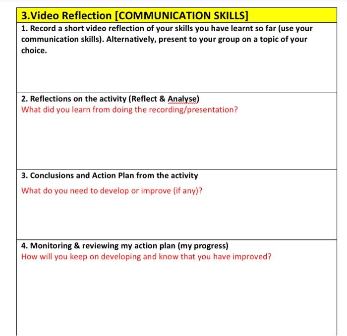 2. Self-reflections: study skills assessment 1. | Chegg.com