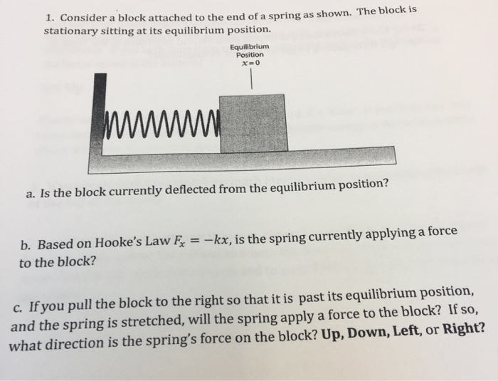 Solved 1. Consider a block attached to the end of a spring | Chegg.com