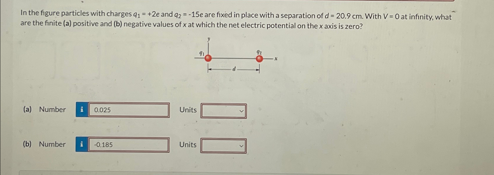 Solved In the figure particles with charges q1=+2e ﻿and | Chegg.com
