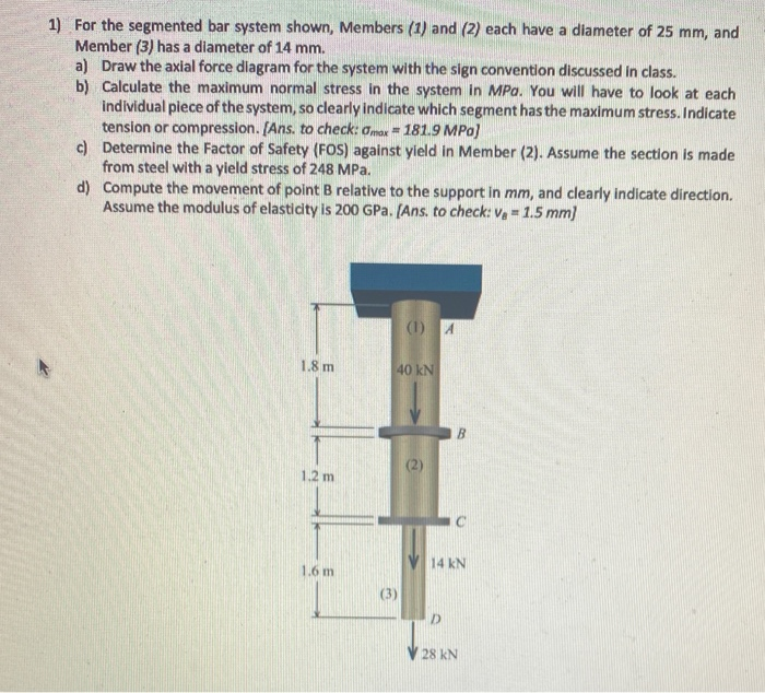 Solved 1) For the segmented bar system shown, Members (1) | Chegg.com