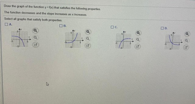 Solved Draw the graph of the function y=f(x) that satisfies | Chegg.com