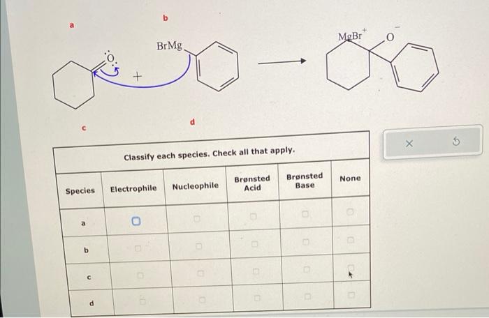 Solved Examine the following reaction mechanisms and | Chegg.com