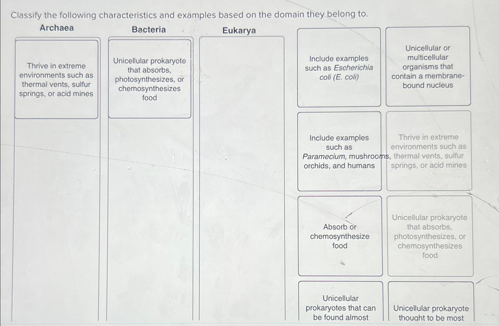 Classify the following characteristics and examples | Chegg.com