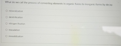 Solved What do we call the process of comverting elements in | Chegg.com
