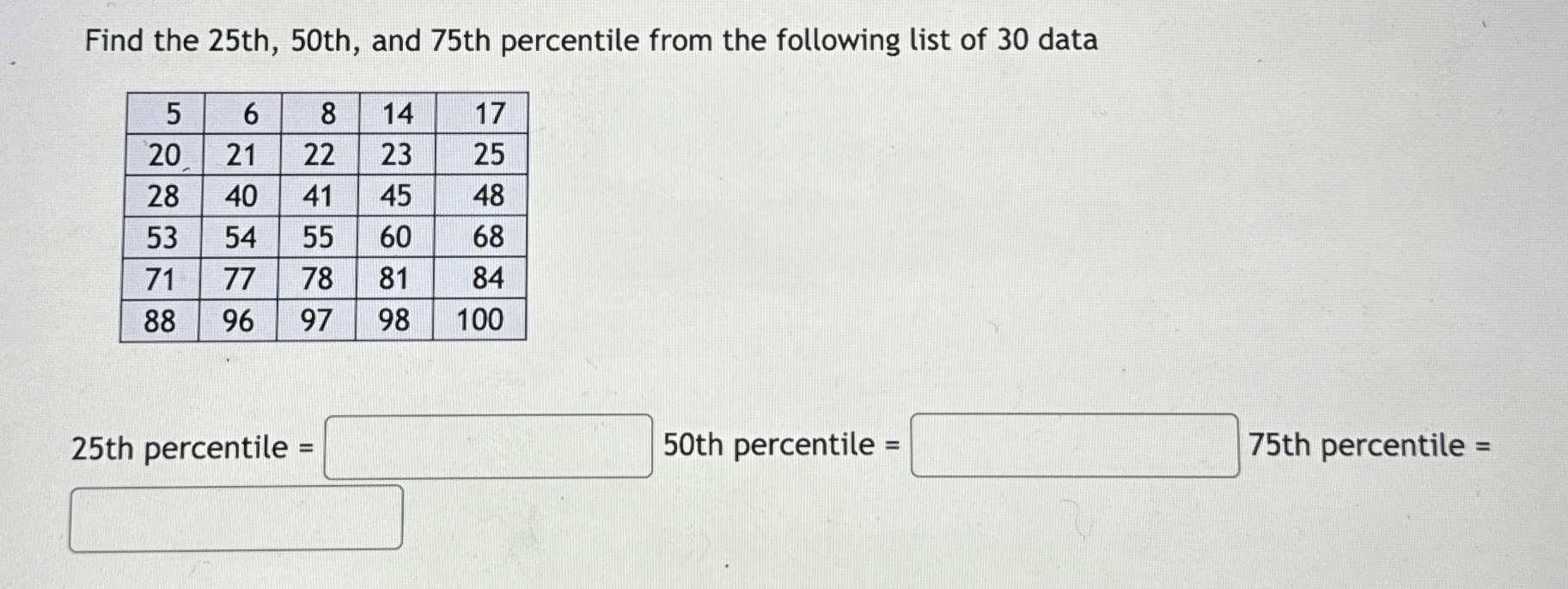 Solved Find the 25 ﻿th, 50th, ﻿and 75 ﻿th percentile from | Chegg.com
