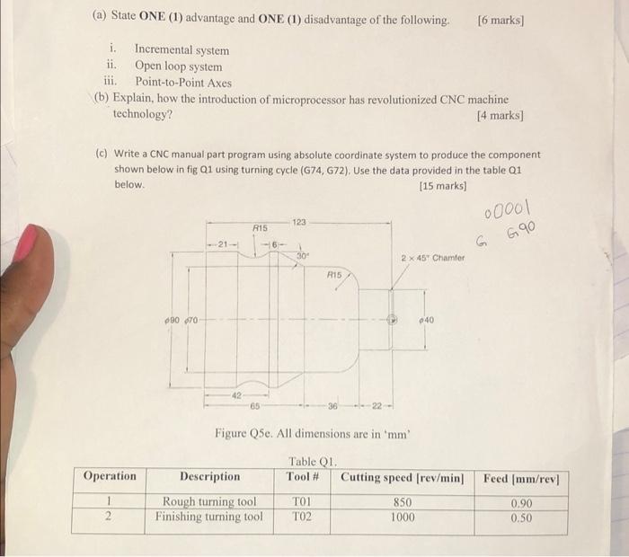 Solved (a) State ONE (1) advantage and ONE (1) disadvantage | Chegg.com