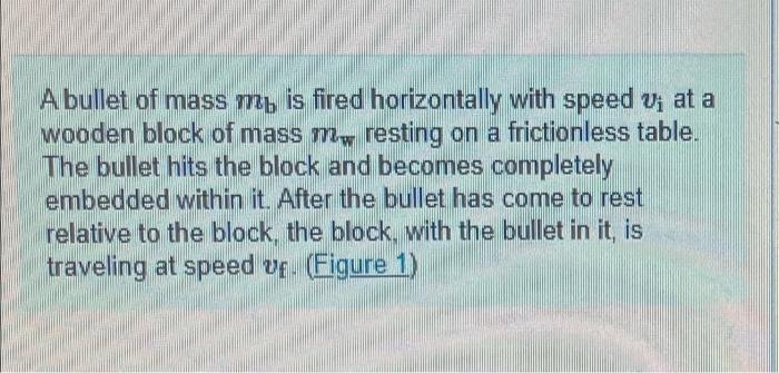 Solved Abullet of mass my is fired horizontally with speed | Chegg.com Solved Abullet of mass my is fired horizontally with speed | Chegg.com