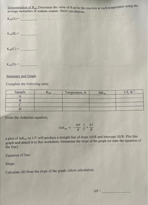 Solved Experiment 4: Solubility of Sodium Oxalate: Data | Chegg.com