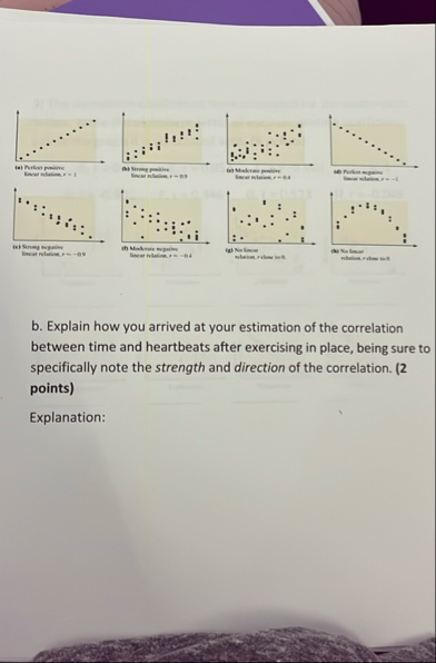 Solved b. ﻿Explain how you arrived at your estimation of the | Chegg.com