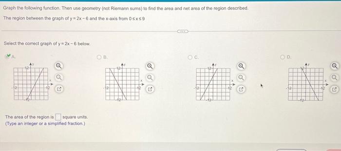 Solved Graph the following function. Then use geometry (not | Chegg.com