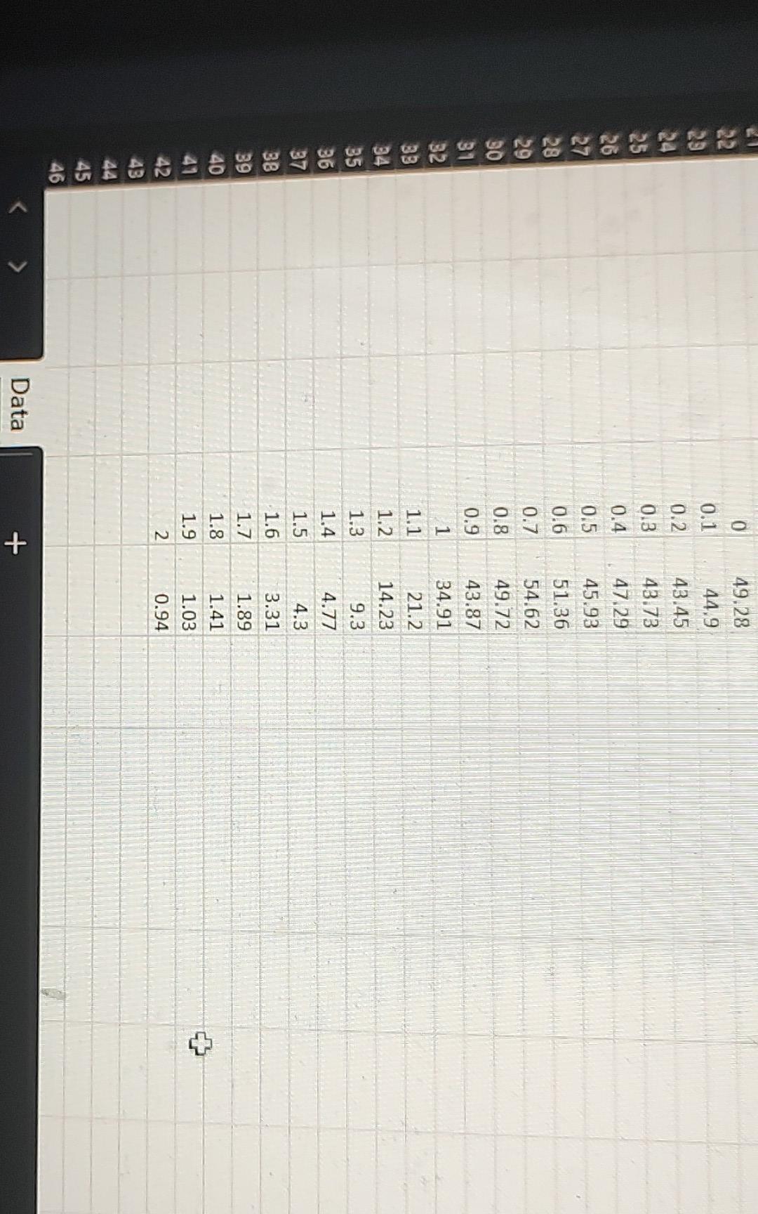 Solved \r\n\r\n1. Oscillating Spring The angular oscillation | Chegg.com
