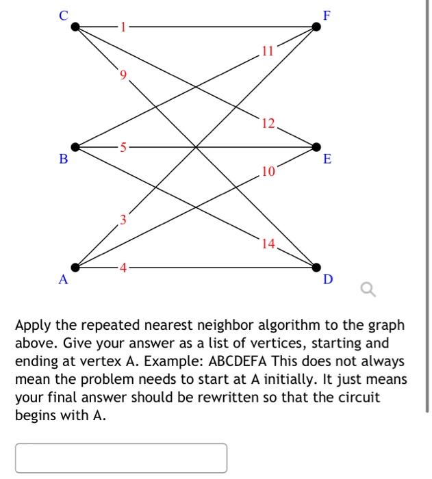Solved Apply the repeated nearest neighbor algorithm to the | Chegg.com