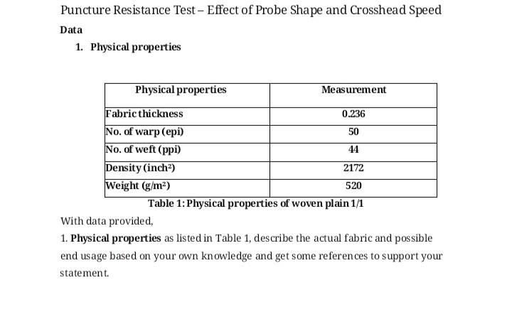 Solved Puncture Resistance Test - Effect of Probe Shape and | Chegg.com
