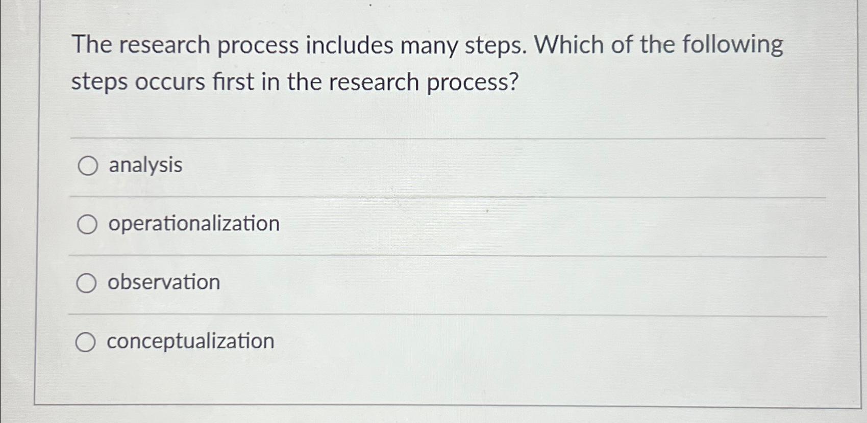 Solved The research process includes many steps. Which of | Chegg.com