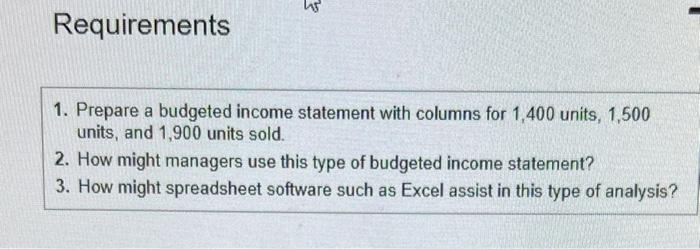 Solved Requirements 1. Prepare a budgeted income statement | Chegg.com