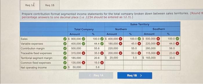 Solved Problem 7-21 (Algo) Segment Reporting and | Chegg.com