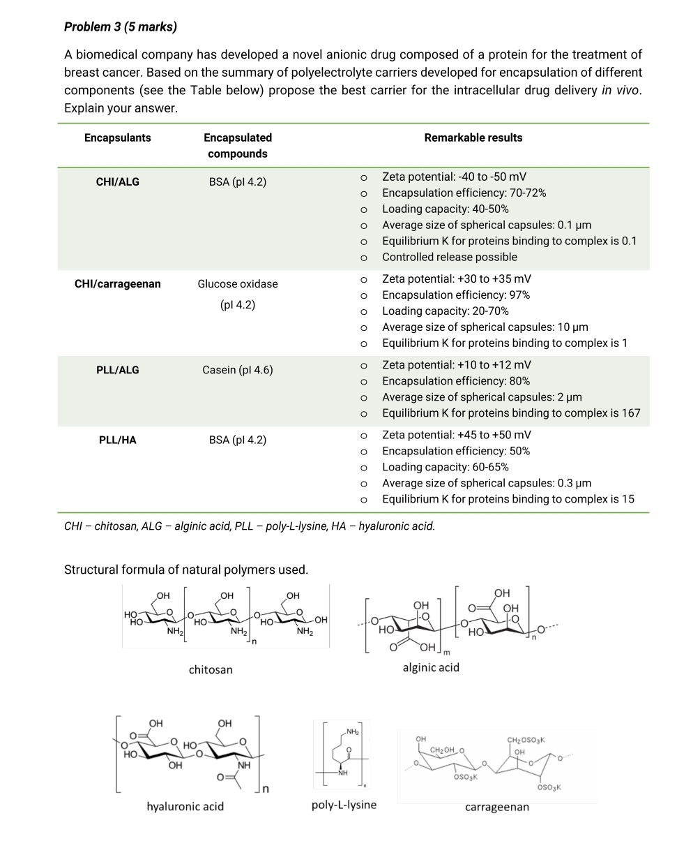 Solved Problem 3 (5 ﻿marks)A biomedical company has | Chegg.com