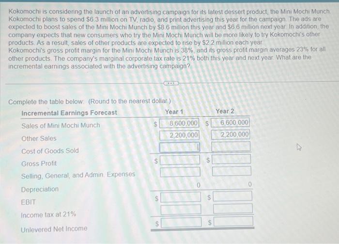 Solved Kokomochi is considering the launch of an advertising | Chegg.com