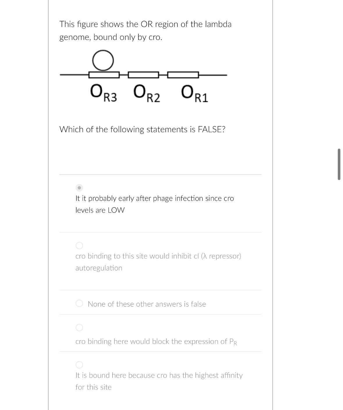 Solved This figure shows the OR region of the lambda genome, | Chegg.com