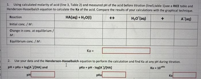 Solved Data Table 2. Final Results of the Titration of | Chegg.com