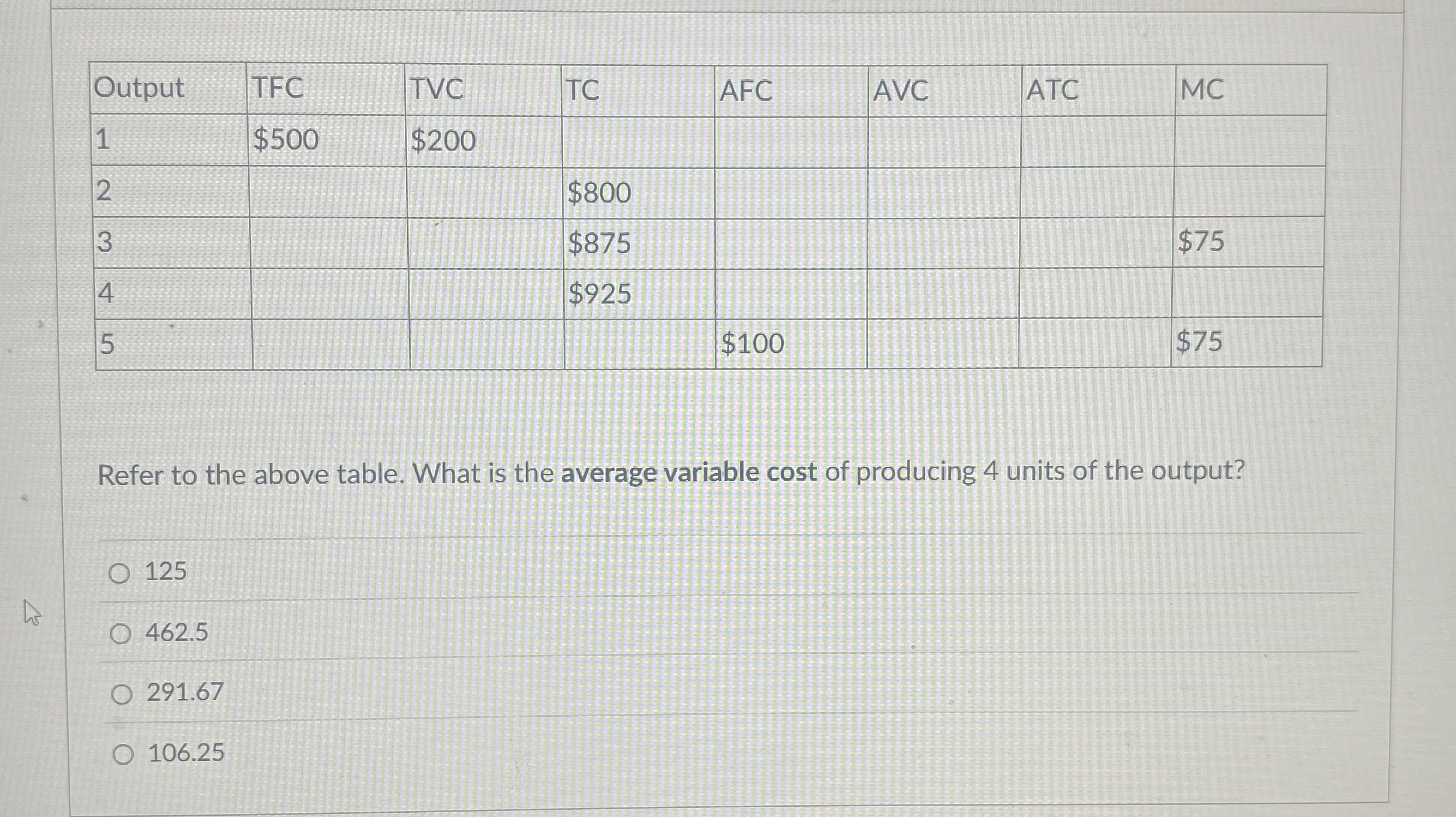 Solved Question | Chegg.com