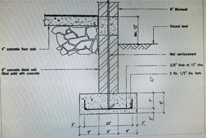 Solved Specifications: a. Depth of excavation is 5ft b. | Chegg.com