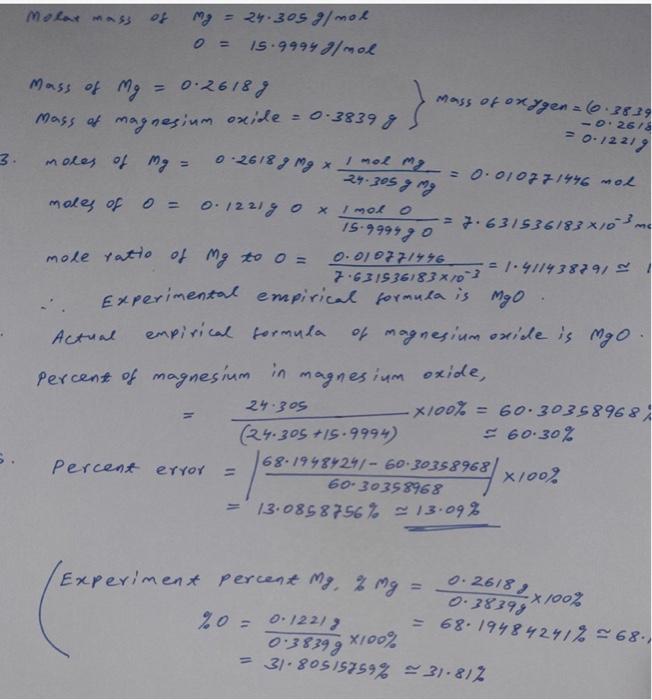 Solved Did your experimental empirical formula match the | Chegg.com