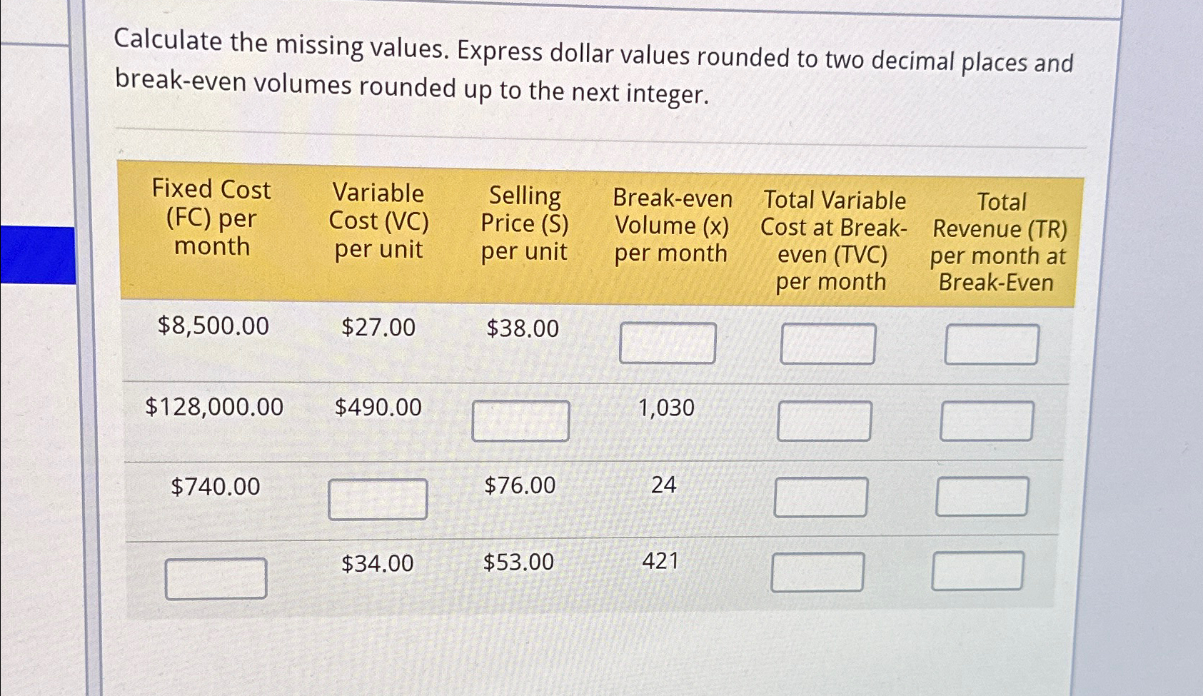 Solved Calculate the missing values. Express dollar values | Chegg.com