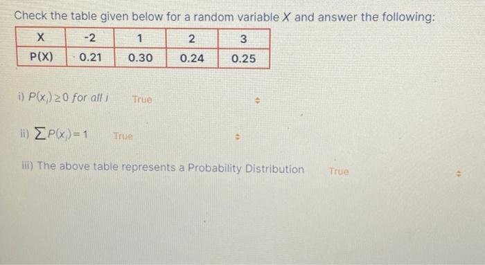Solved Check the table given below for a random variable X | Chegg.com