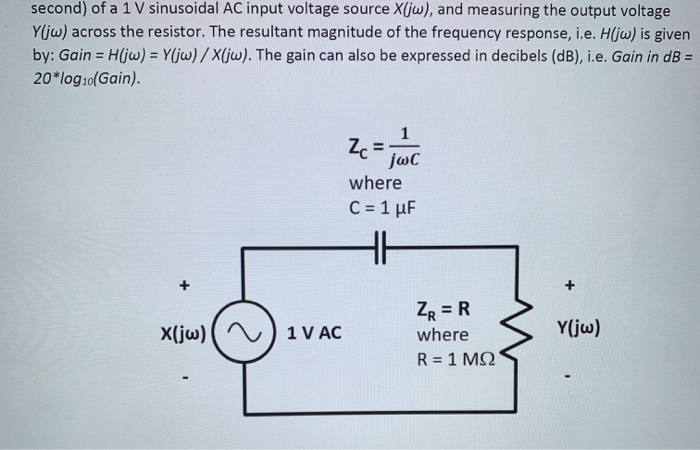 Solved second) of a 1 V sinusoidal AC input voltage source | Chegg.com