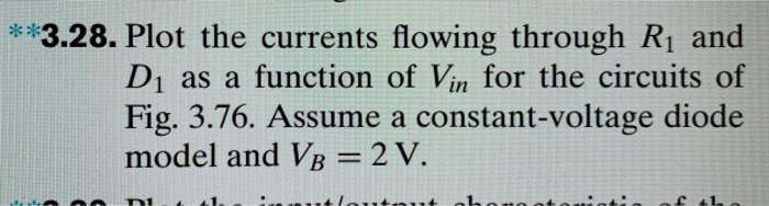 Solved **3.28. Plot the currents flowing through R1 and D1 | Chegg.com