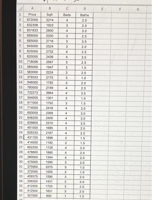 Solved A realtor in Arlington, Massachusetts, is analyzing | Chegg.com Solved A realtor in Arlington, Massachusetts, is analyzing | Chegg.com