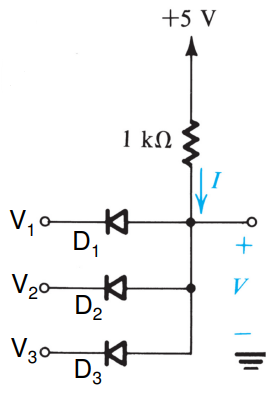Solved Assume the inputs V1, ﻿V2, ﻿and V3 ﻿are either a | Chegg.com