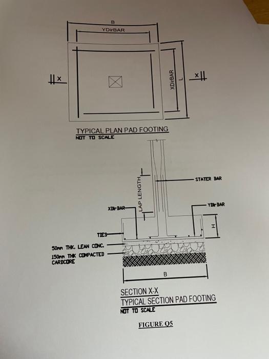 Solved Table Q5 below shows the quantities of pad footing to | Chegg.com