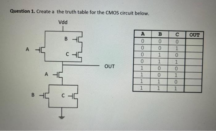 Solved Question 1. Create a the truth table for the CMOS | Chegg.com