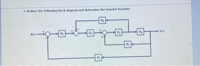 Solved 4. Reduce the following block diagram and determine | Chegg.com