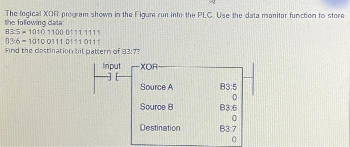 The logical XOR program shown in the Figure run into | Chegg.com