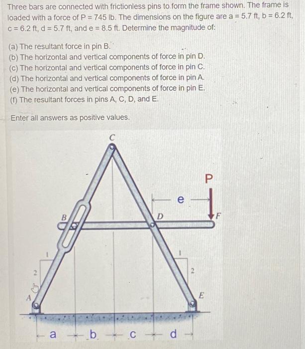 Solved Three bars are connected with frictionless pins to | Chegg.com