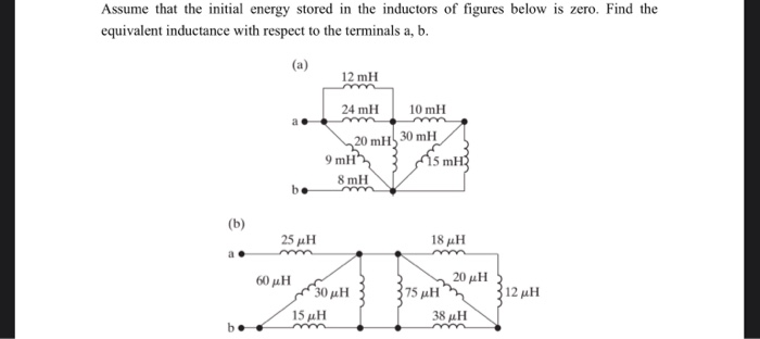 Solved Assume that the initial energy stored in the | Chegg.com
