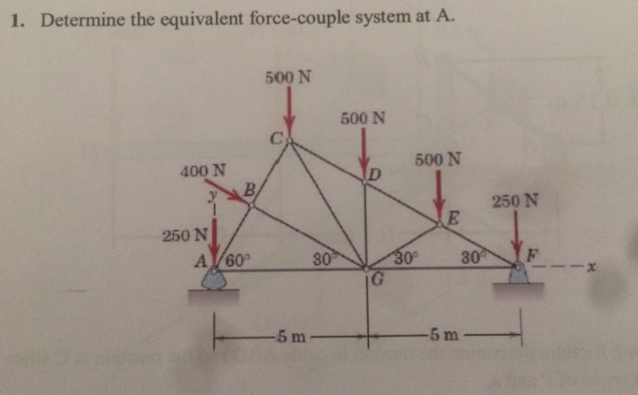Solved 1 Determine The Equivalent Force Couple System At A