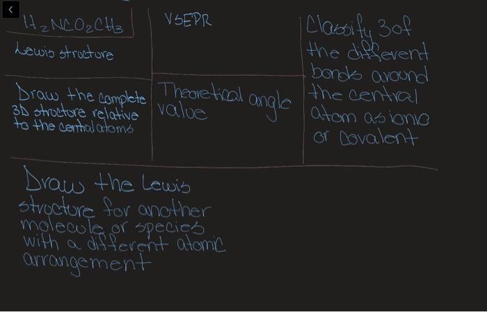 Solved VSEPR H₂NCO₂ CH3 Lewis structure I Classifu 3 of the | Chegg.com