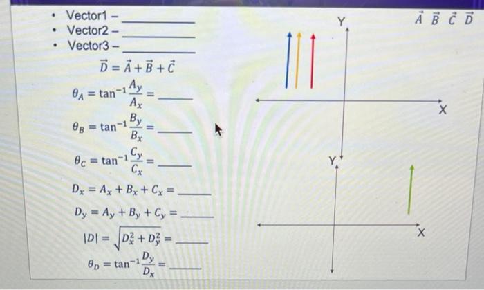 Vector1 - Vector2 - Vector3 - D=A+B+C | Chegg.com