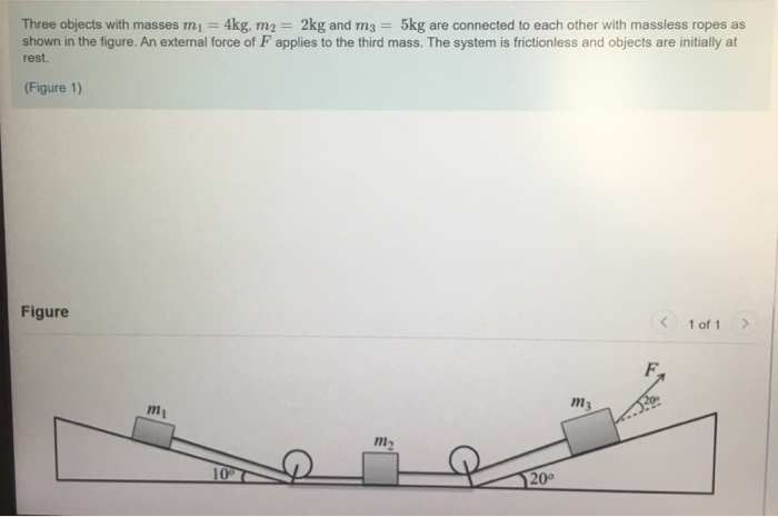 Solved Three objects with masses m1 = 4kg, m2 = 2kg and m3 = | Chegg.com Solved Three objects with masses m1 = 4kg, m2 = 2kg and m3 = | Chegg.com