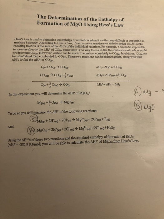 The Determination of the Enthalpy of Formation of MgO | Chegg.com