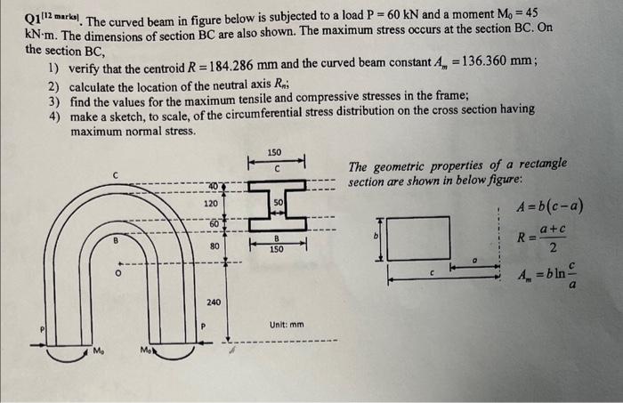 Solved Q1 [12 marks ]. The curved beam in figure below is | Chegg.com