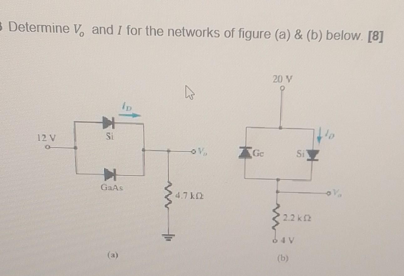 Solved Determine Vo and I for the networks of figure (a) \& | Chegg.com