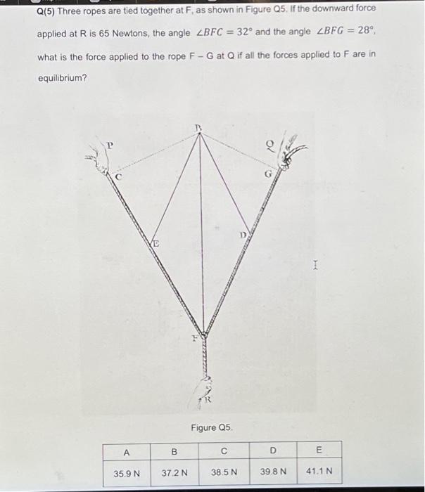 Solved Q(5) Three ropes are tied together at F, as shown in | Chegg.com